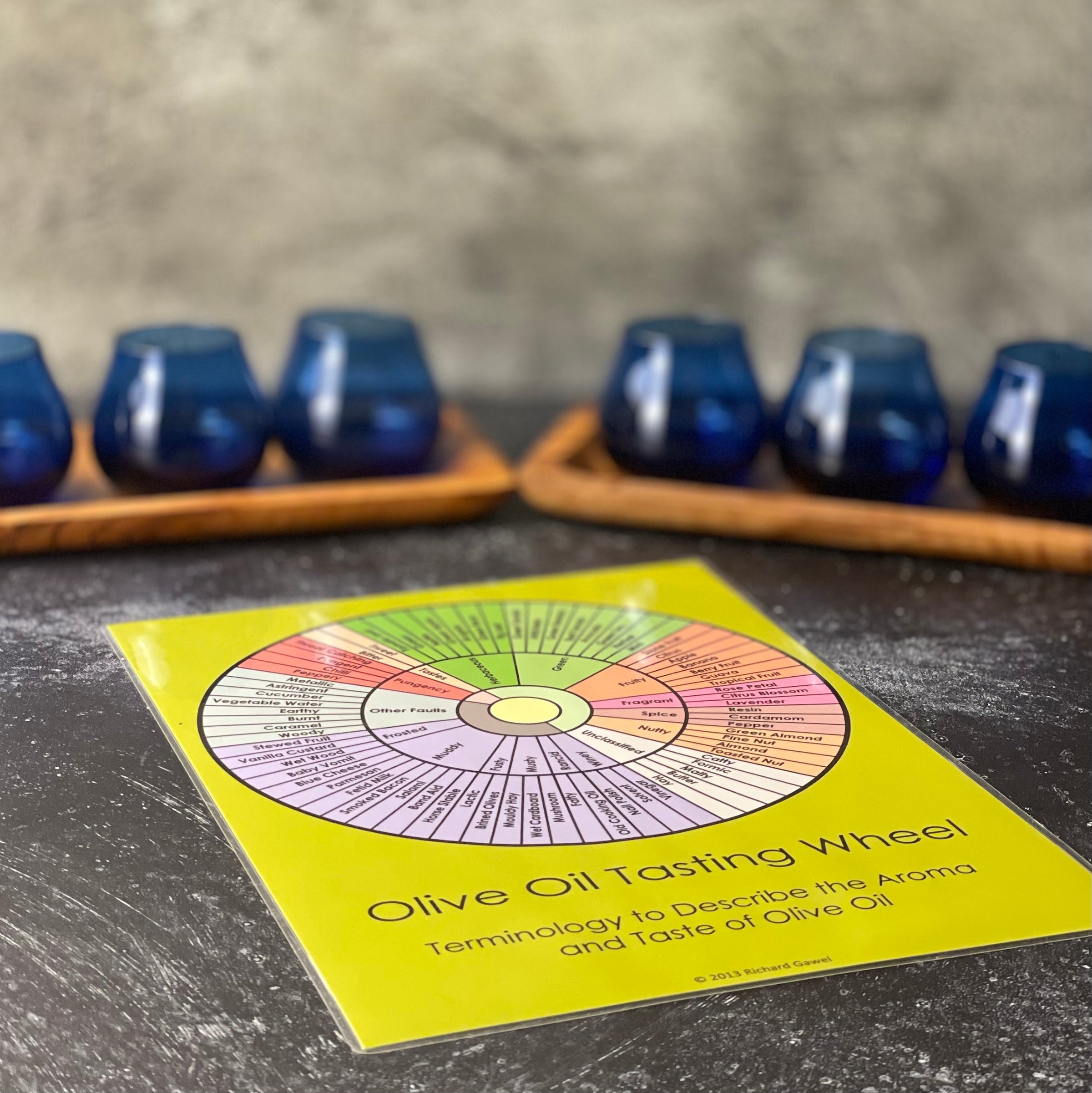 Olive Oil Tasting Wheel